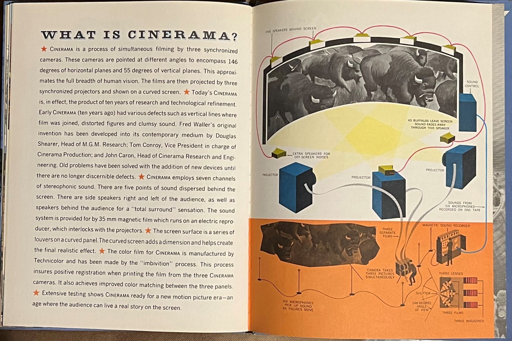 Book Review: MGM / Cinerama How the West Was Won | Disleelandia